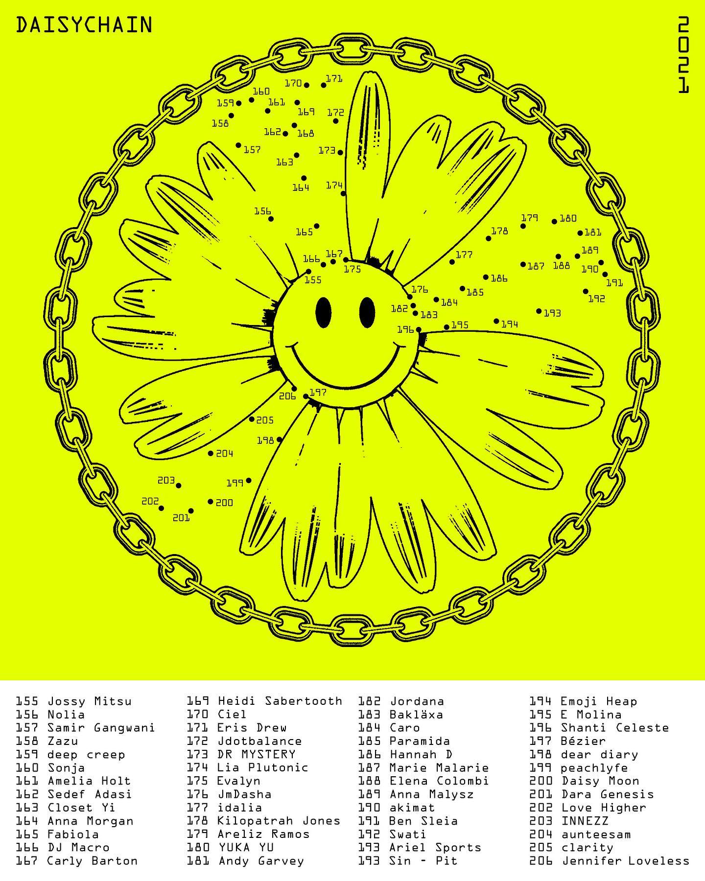 5 Years of Daisychain – Daisychain